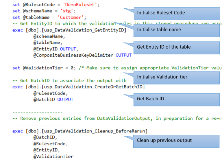 Sql Data Validation Framework 2 Example Jayasurya Pillis Blog